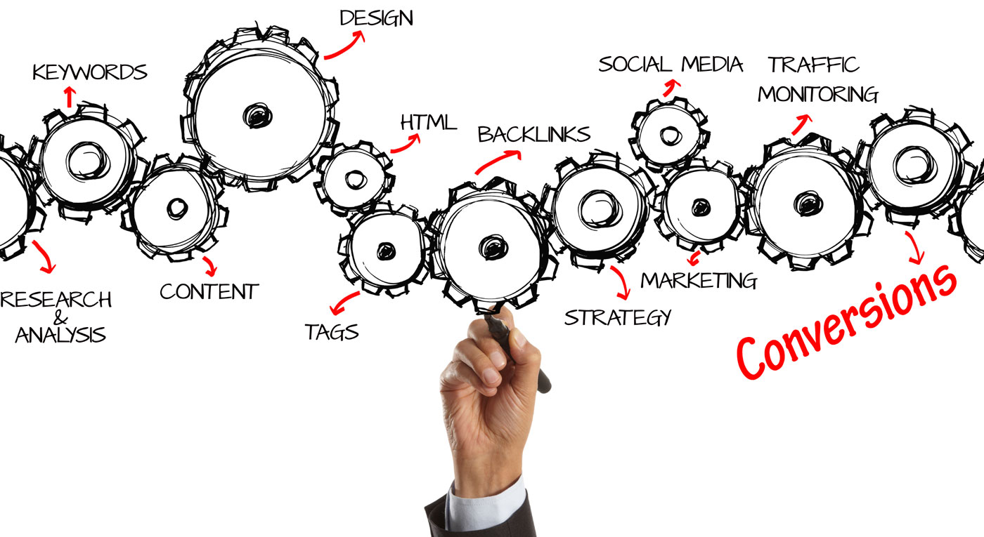 Three Steps to Become an Agency Ad Ops Leader