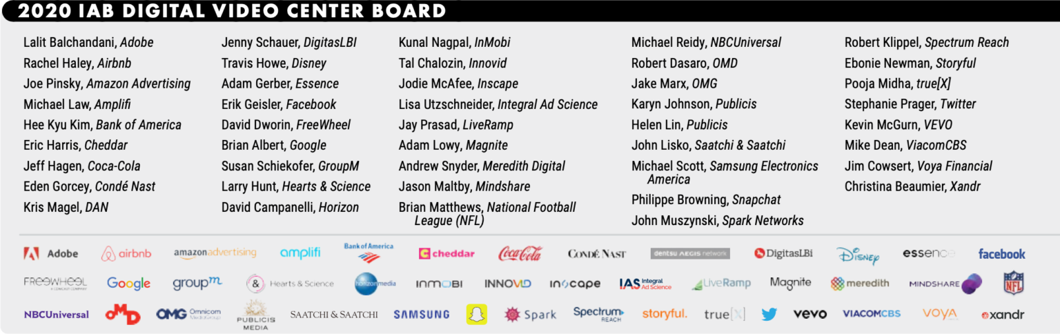 IAB Annual Report 2020